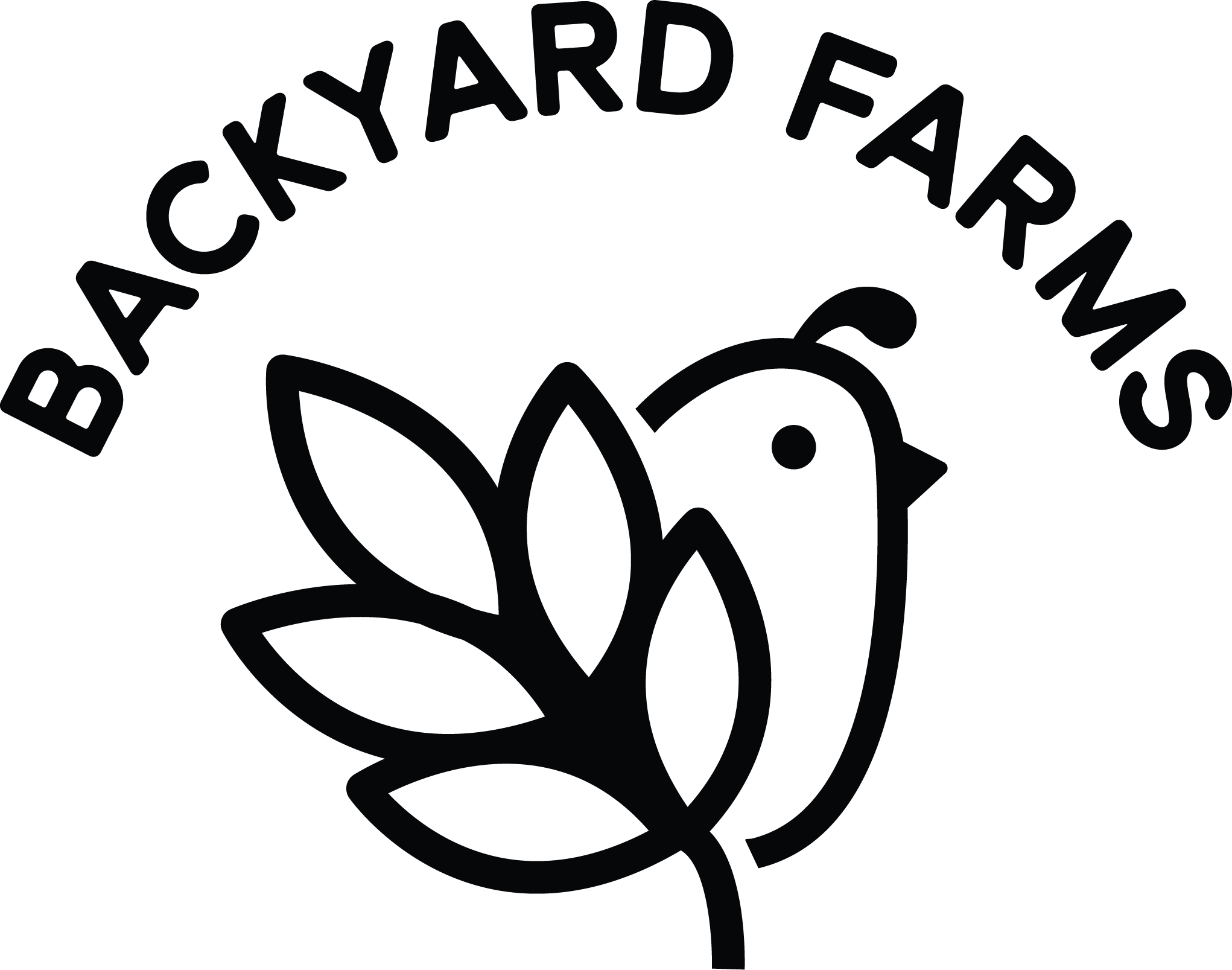 Home | Backyard Farms